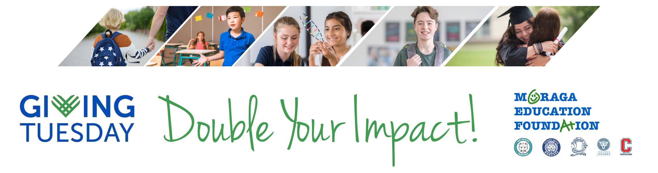 DonorPerfect Forms